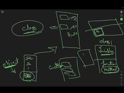 python-oop-part-1 - YouTube