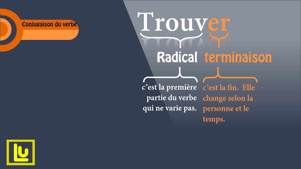 conjugaison du verbe trouver au présent de l'indicatif - YouTube