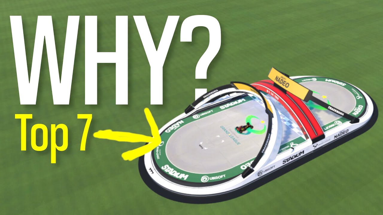 The BEST Tracks in Trackmania - April 2022 - YouTube