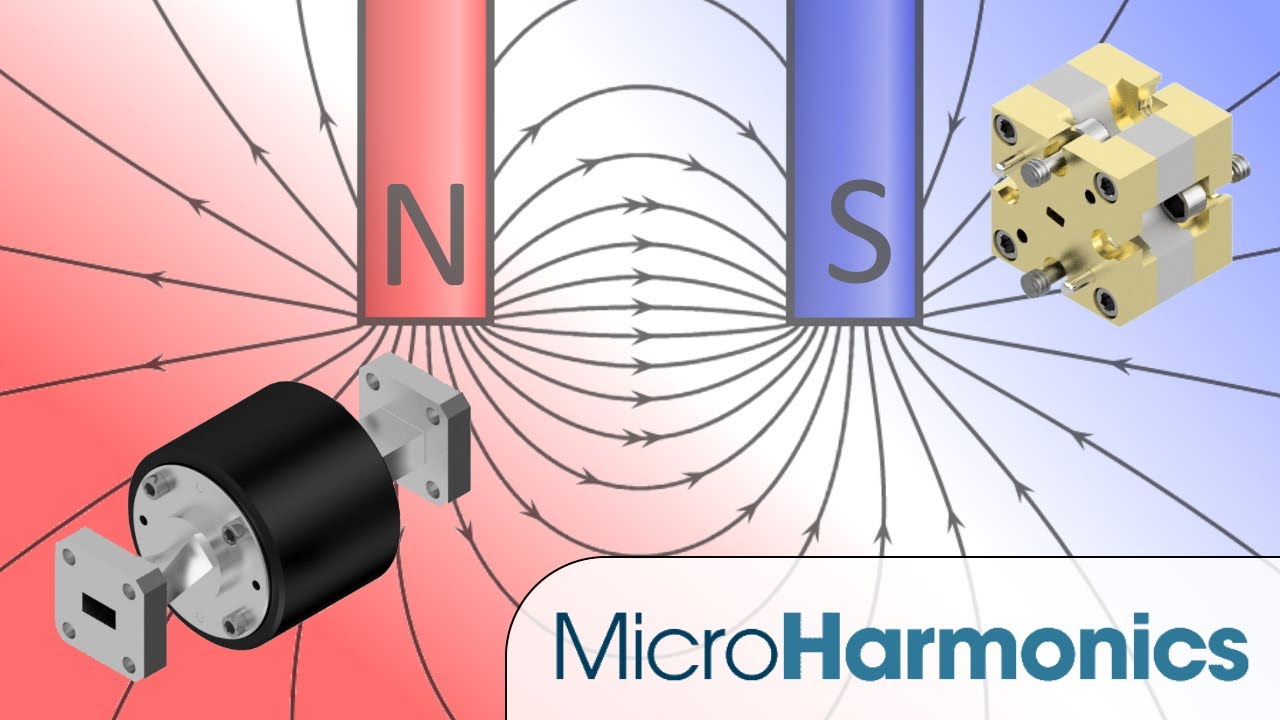 The Micro Harmonics Advantage: Stray Magnet Test - YouTube