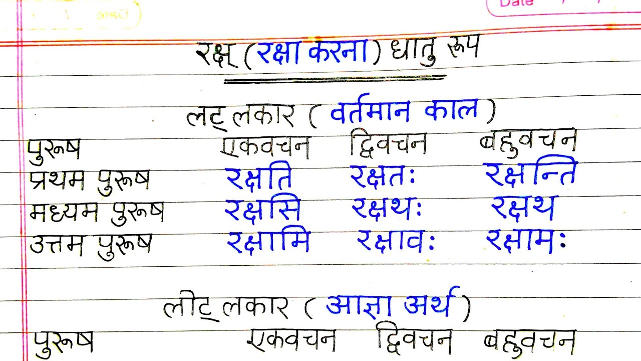 रक्ष् धातु रुप संस्कृत में | Raksh Dhatu Roop In Sanskrit | Raksh Dhatu ...