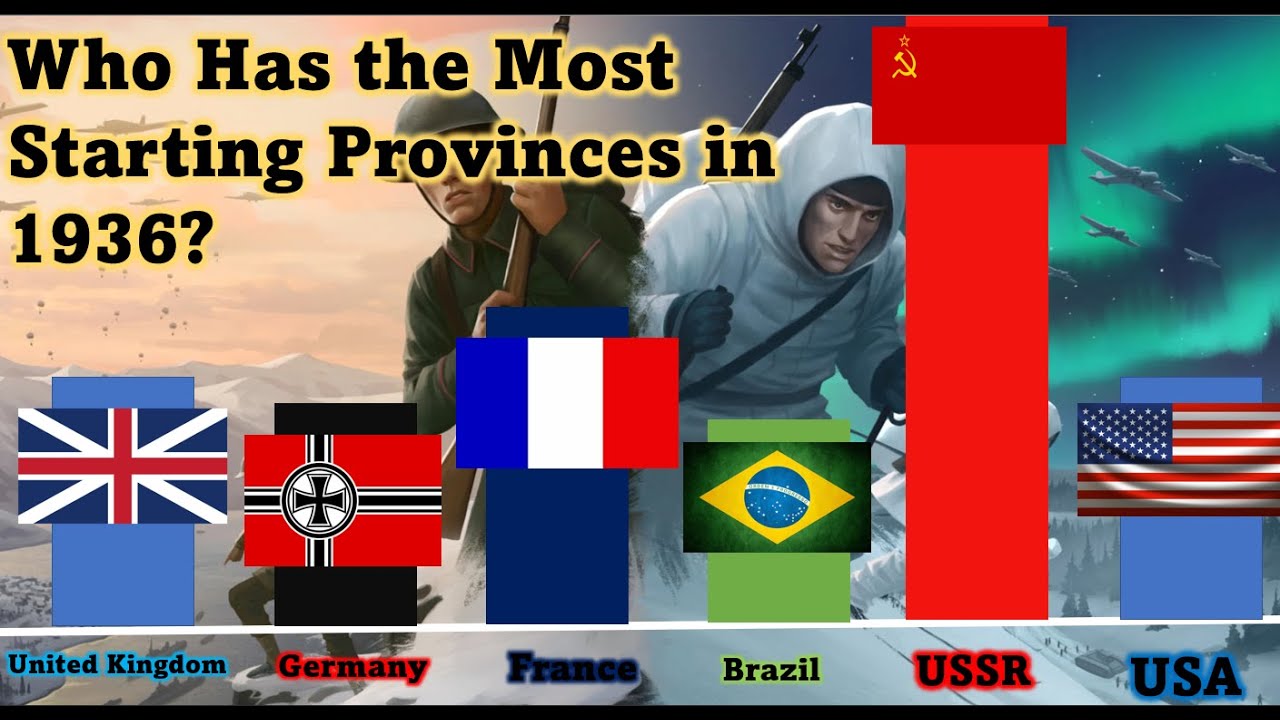 HOI4 Nations Ranked by Starting Provinces (1936) - YouTube