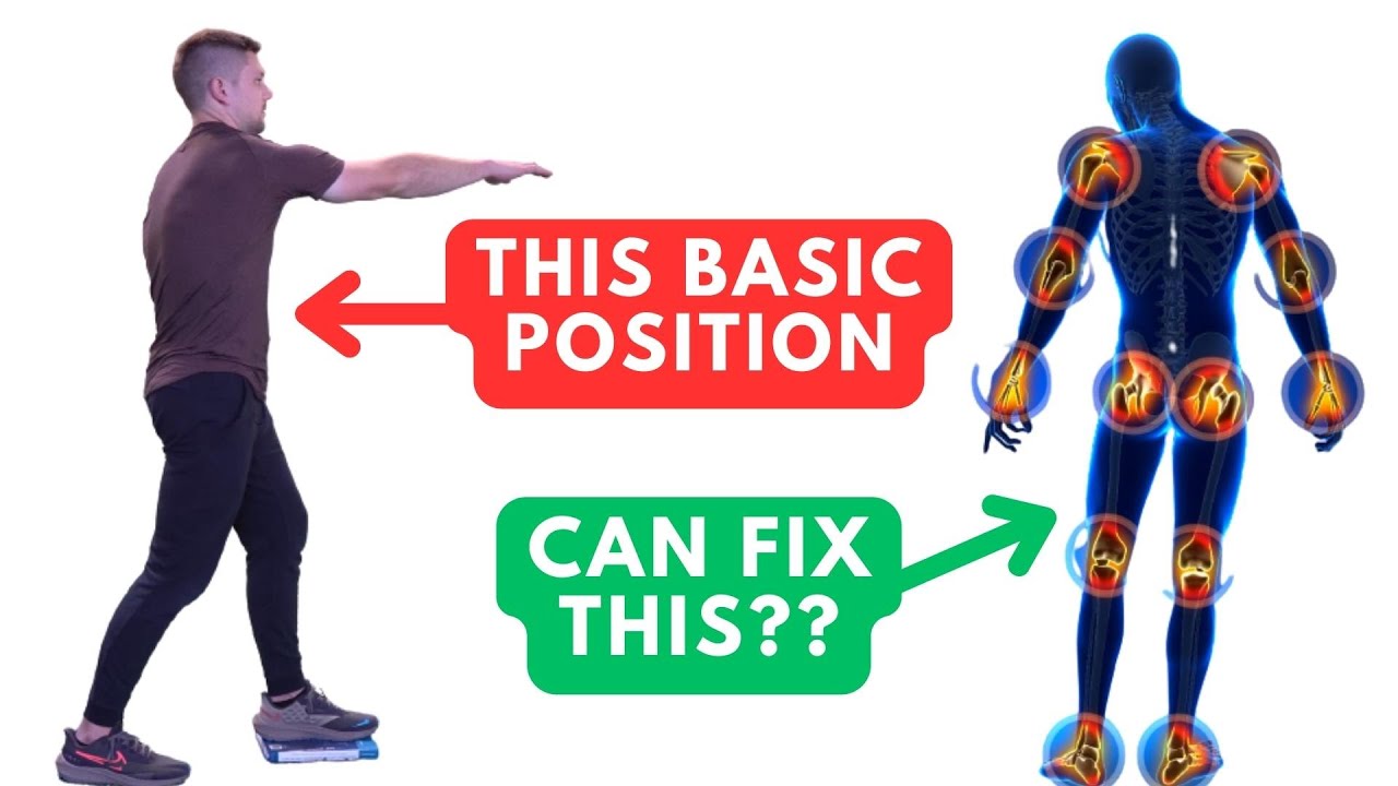 The World Of Corrective Exercise Is Shifting: These Principles Can Get ...