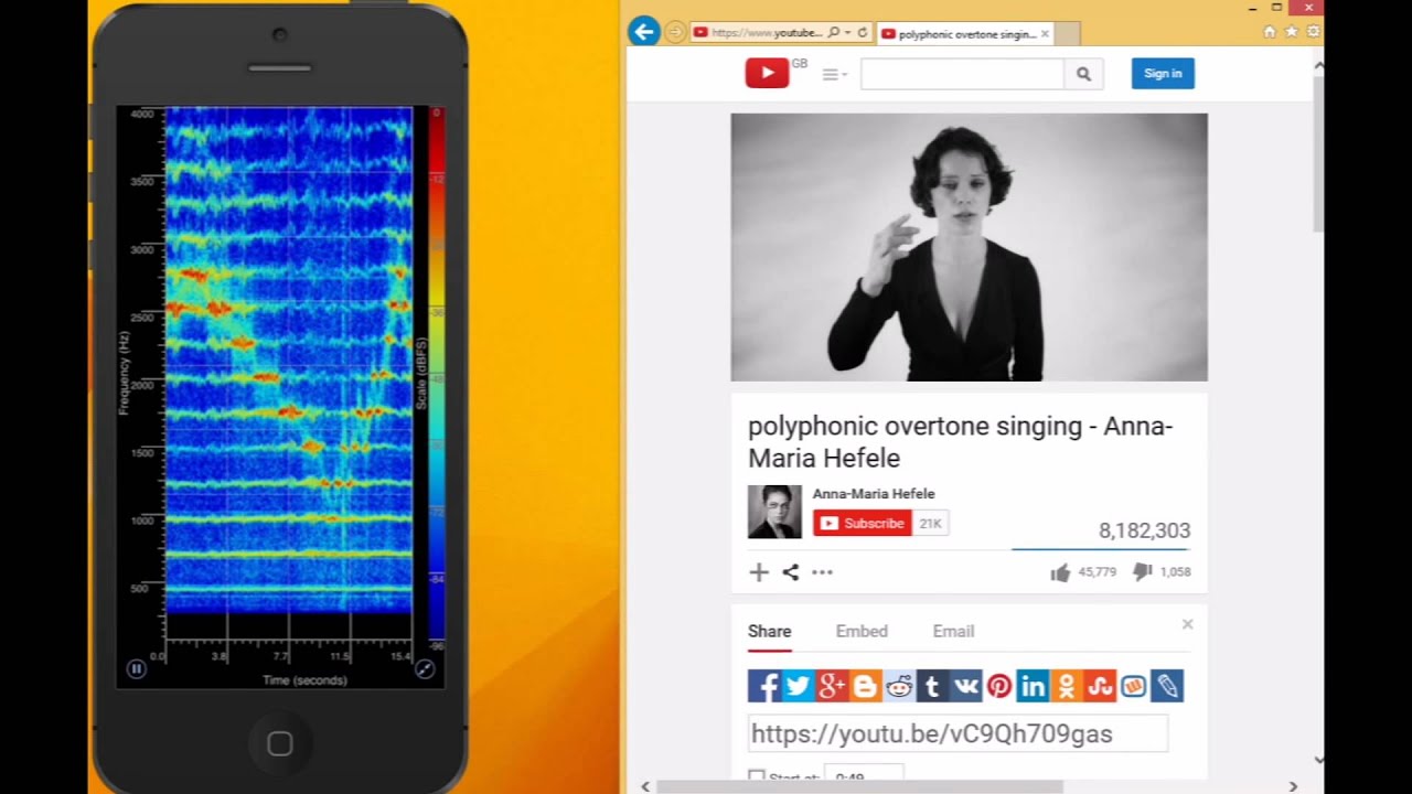 Spectral analysis of the incredible polyphonic overtone singing by Anna ...