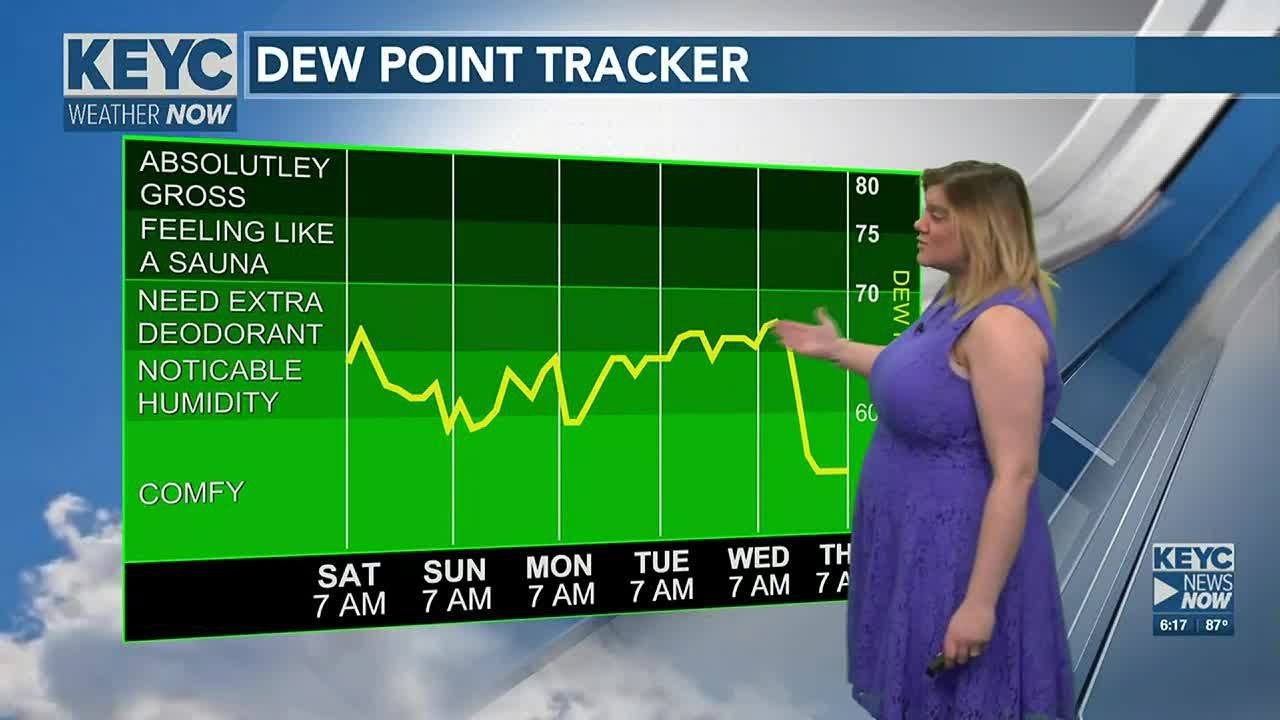KEYC News Forecast Update 6-3-2023 - YouTube