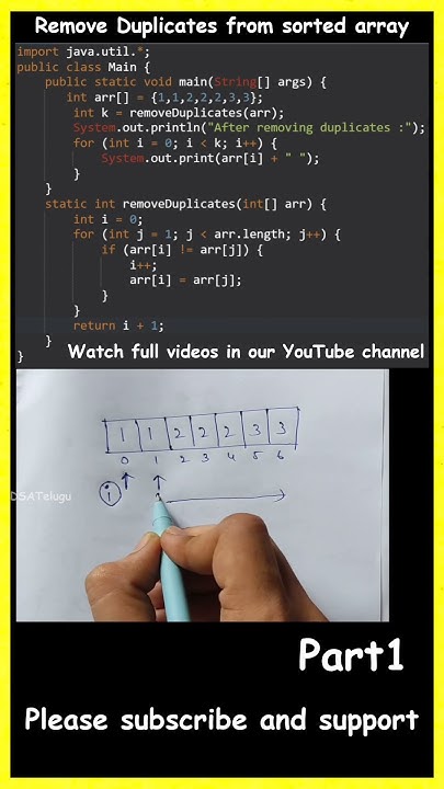 Remove Duplicates From Sorted Array Leetcode In Java In Telugu Part1 Dsa Coding Shorts