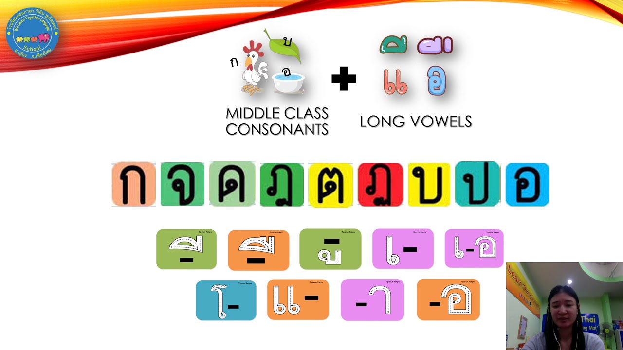 The Thai Writing System - YouTube