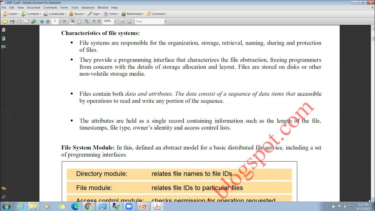 JNTUK R16 IV CSE SEM 2 DISTRIBUTED SYSTEMS UNIT5 LECTURE1 - YouTube