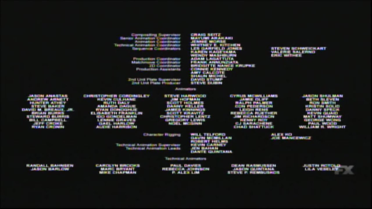 Garfield: The Movie (2004) End Credits (FX 2024) - YouTube