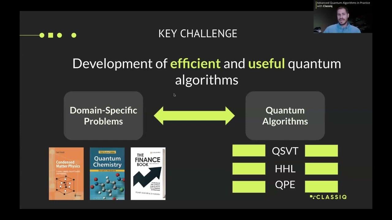Quantum Algorithm Development (Classiq 101) - YouTube