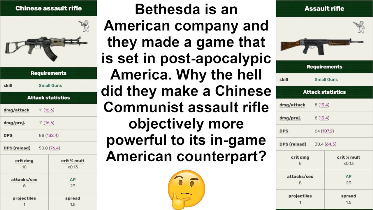 Why Did Bethesda Make A Chinese Communist Gun Be The Most Powerful ...