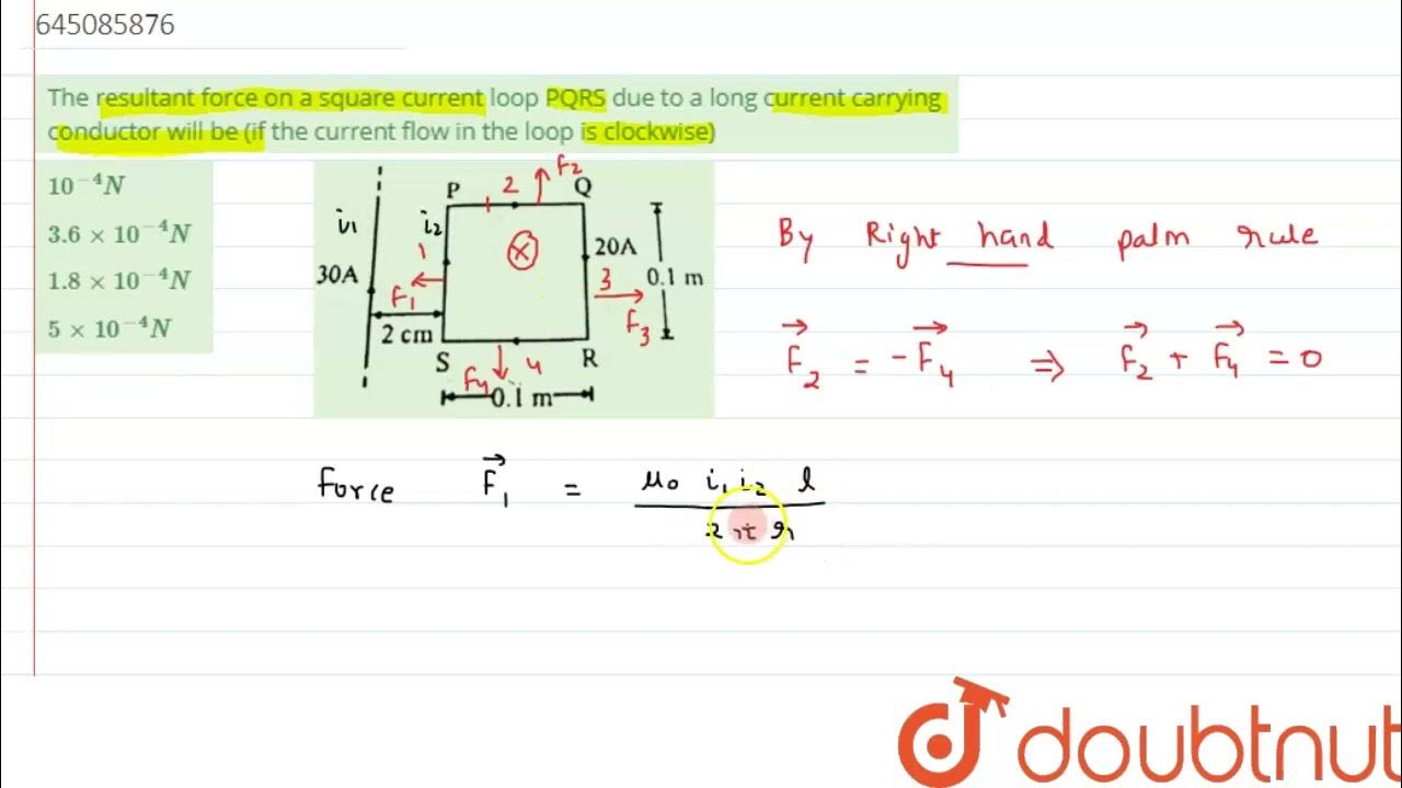 The resultant force on a square current loop PQRS due to a long current carrying conductor will ...