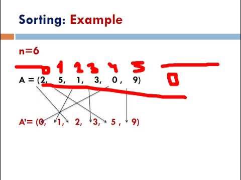 CSCI207 Module 03 Session 02 Sorting Algorithms Part I condensed 1 - YouTube