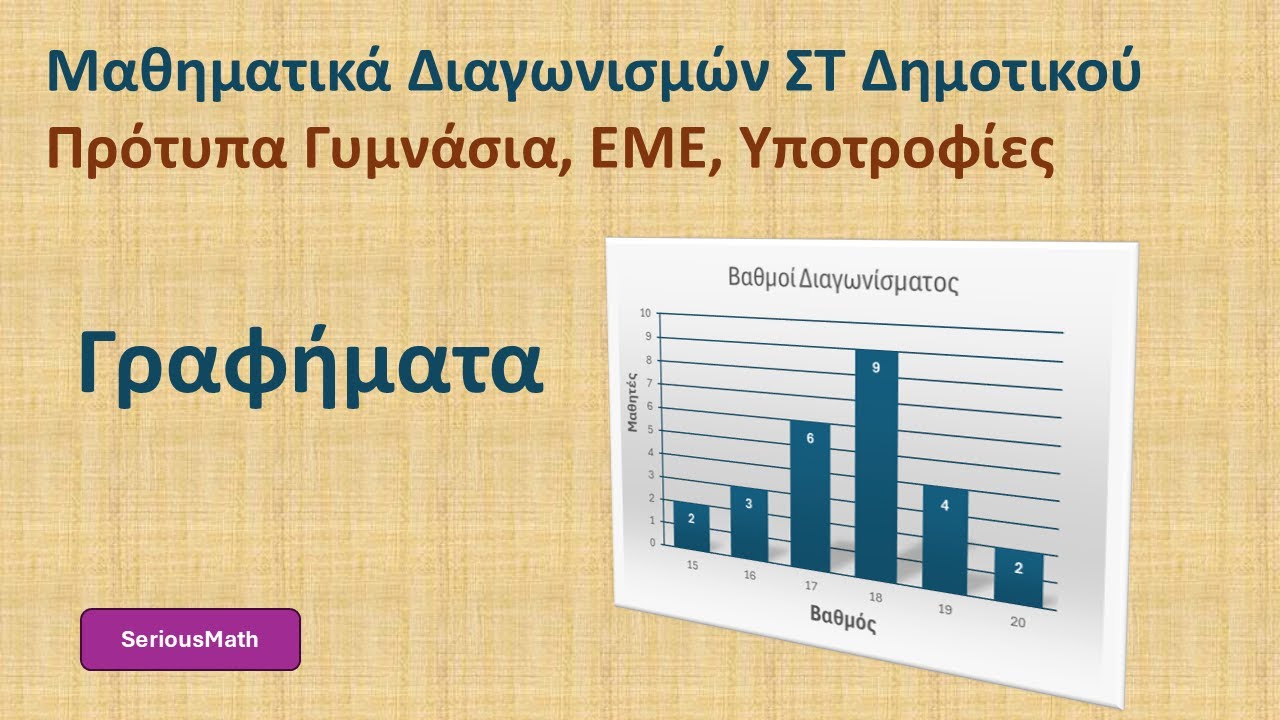 Γραφήματα - ΜΑΘΗΜΑΤΙΚΑ ΔΙΑΓΩΝΙΣΜΩΝ ΣΤ' ΔΗΜΟΤΙΚΟΥ - YouTube