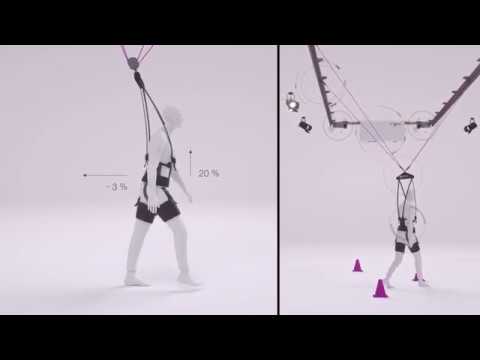 Motek RYSEN™ Product Presentation | UK - YouTube