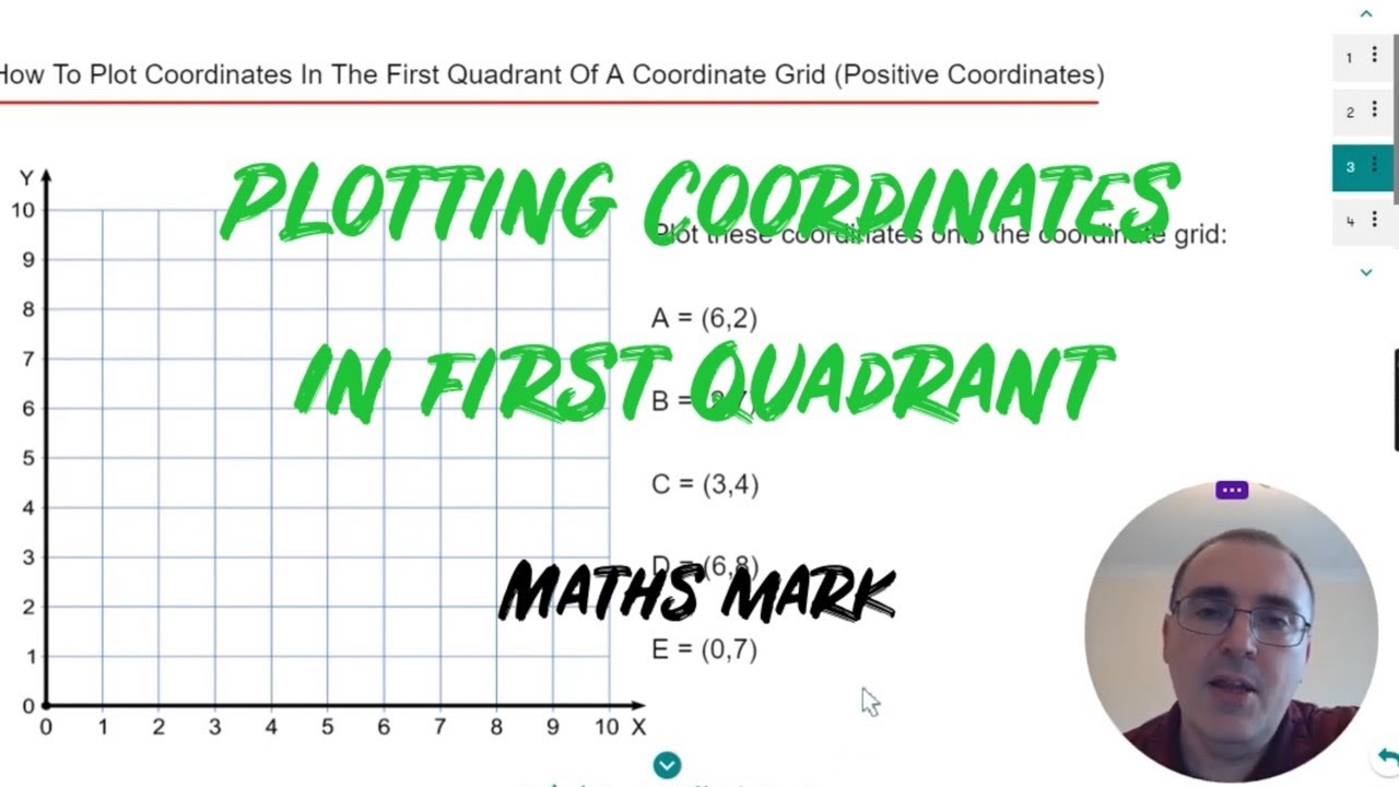 Plotting Coordinates In The First Quadrant (Positive Co-ordinate Points ...
