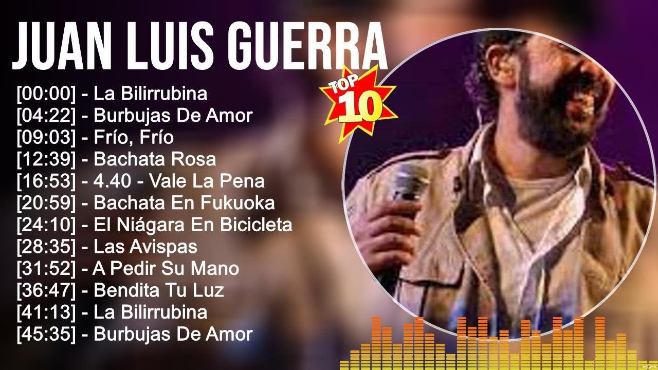 J u a n L u i s G u e r r a Grandes éxitos ~ Los 100 mejores artistas para escuchar en 2023 ...