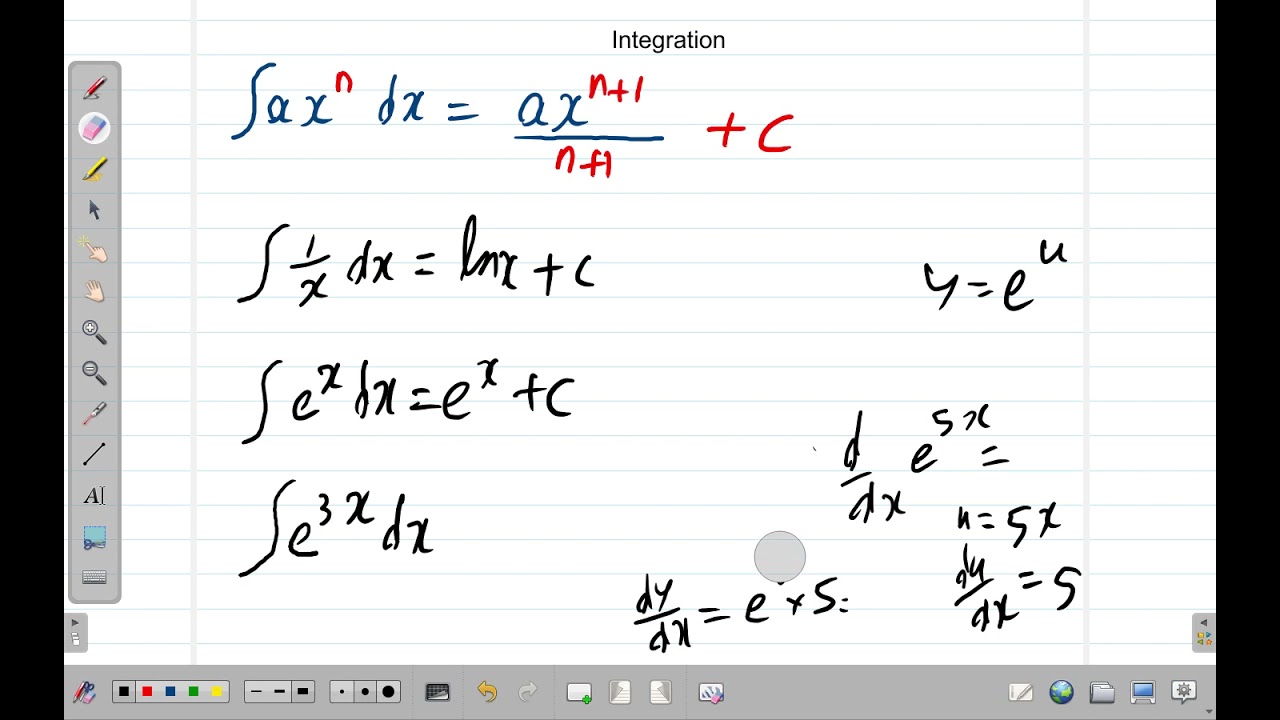 Integration Of E Raised To The Power Of Ax YouTube
