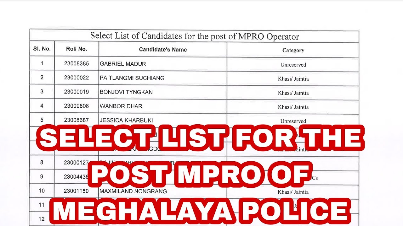 SELECT LIST OF POST MPRO OF MEGHALAYA POLICE - YouTube