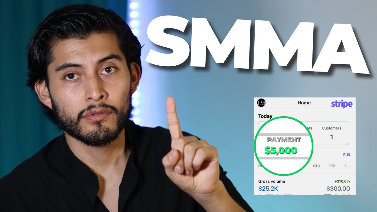 How to charge more money for your service as an agency owner | SMMA ...