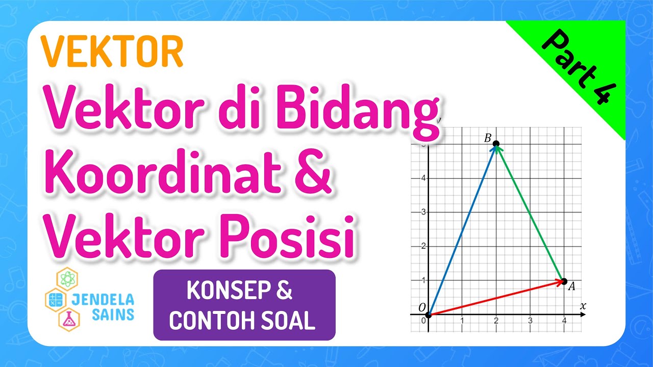 Vektor • Part 4: Vektor di Bidang Koordinat dan Vektor Posisi - YouTube