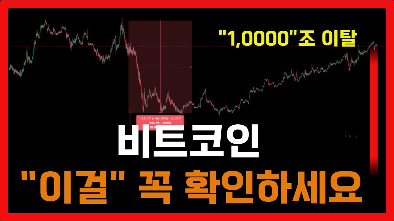 비트코인 이지표 꼭확인하세요 비트코인도미넌스 유엑스링크 니어프로토콜코인전망 아비트럼분석 오피셜트럼프분석 비트코인