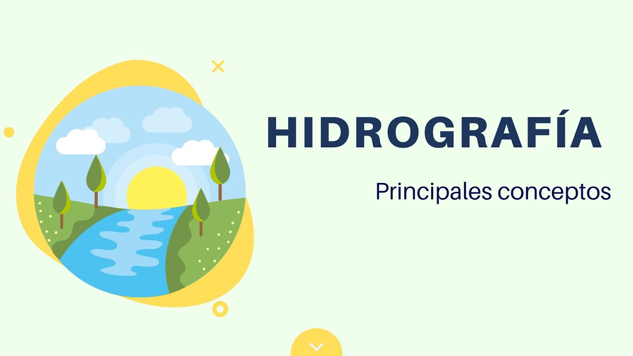 Hidrografía: Principales conceptos - YouTube