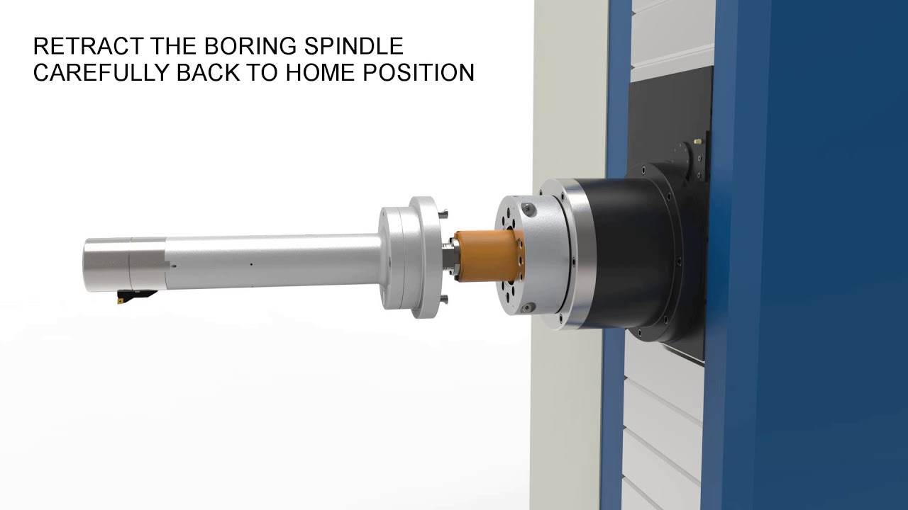 ITS CBS Camlock Mounting On Horizontal Boring Machine - YouTube