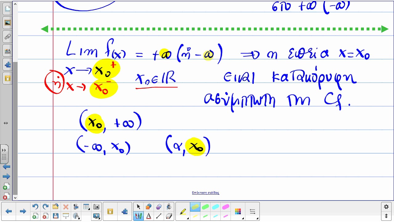 vimaths ΔΙΟΡΘΩΣΗ ΚΑΤΑΚΟΡΥΦΗ ΑΣΥΜΠΤΩΤΗ - YouTube