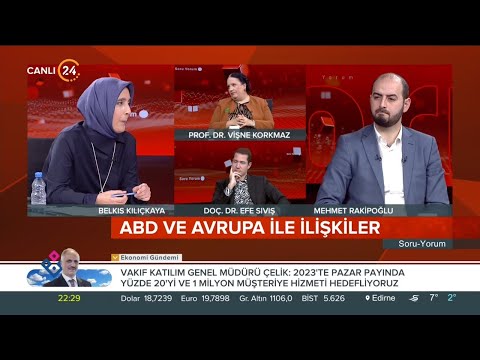 Belkıs Kılıçkaya ile “Soru-Yorum” / 2022'de Dünyada Dış Politika - 03 01 2023