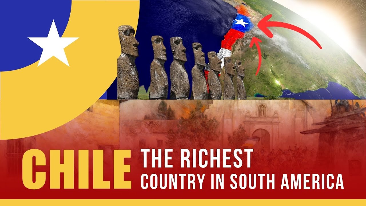 Chile - History, Geography And Climate - YouTube