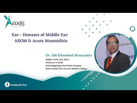 Ear : Diseases of Middle Ear - ASOM & Acute Mastoiditis - YouTube