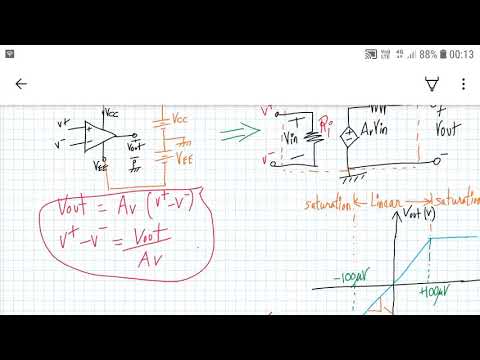 Virtual Short/ Virtual Ground concept - YouTube