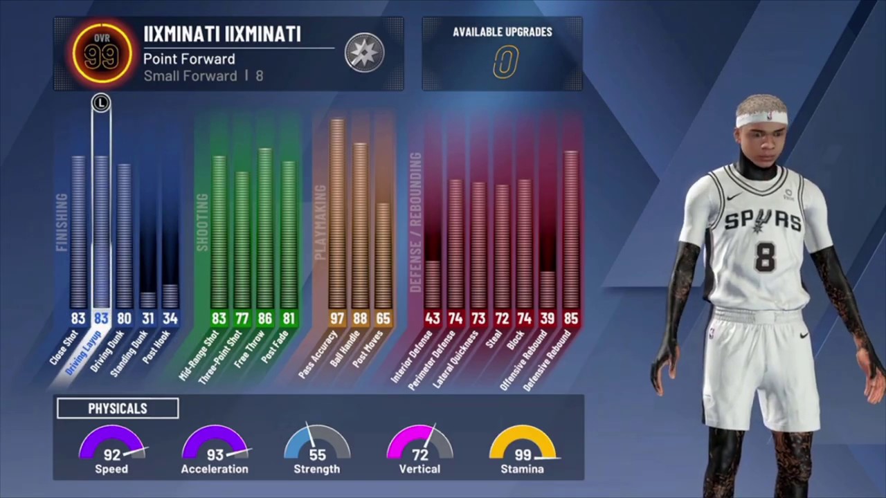 NBA 2K20 HOW TO MAKE MY BEST POINT FORWARD BUILD - YouTube