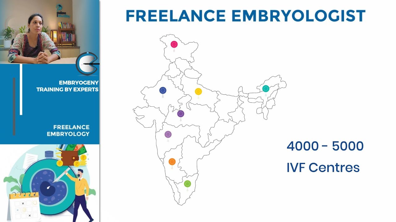 Embryology Career- Part 5 - What is Freelance Embryology - Skillset for ...