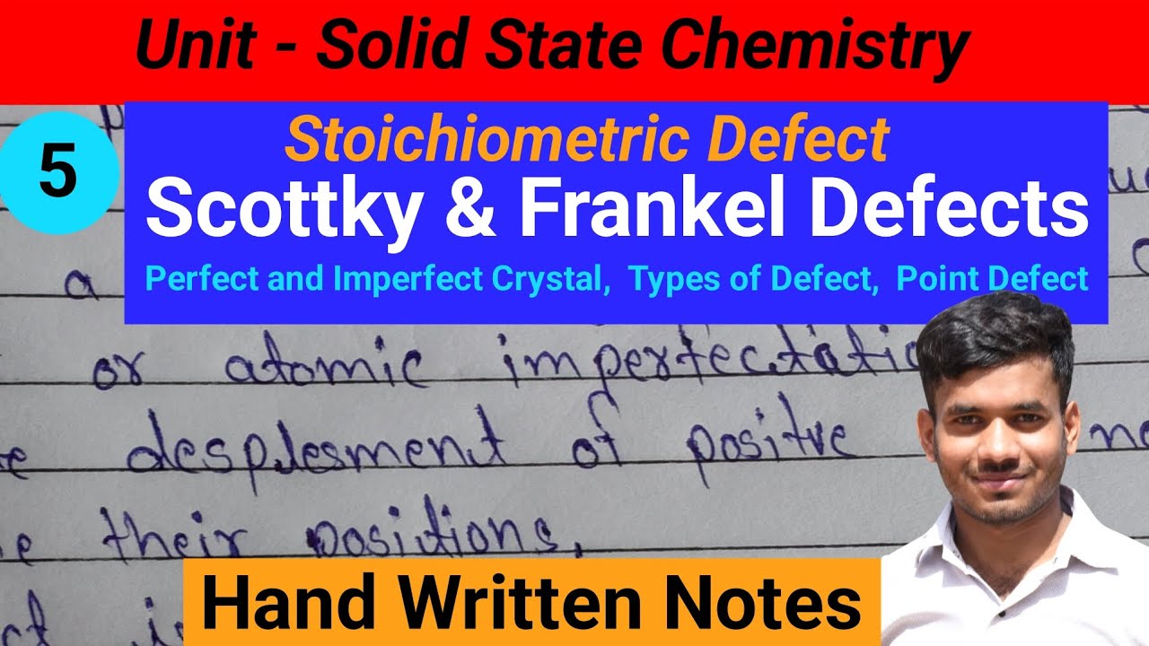 Scottky and Frankel Defect || Stoichiometric Defect || perfect and ...