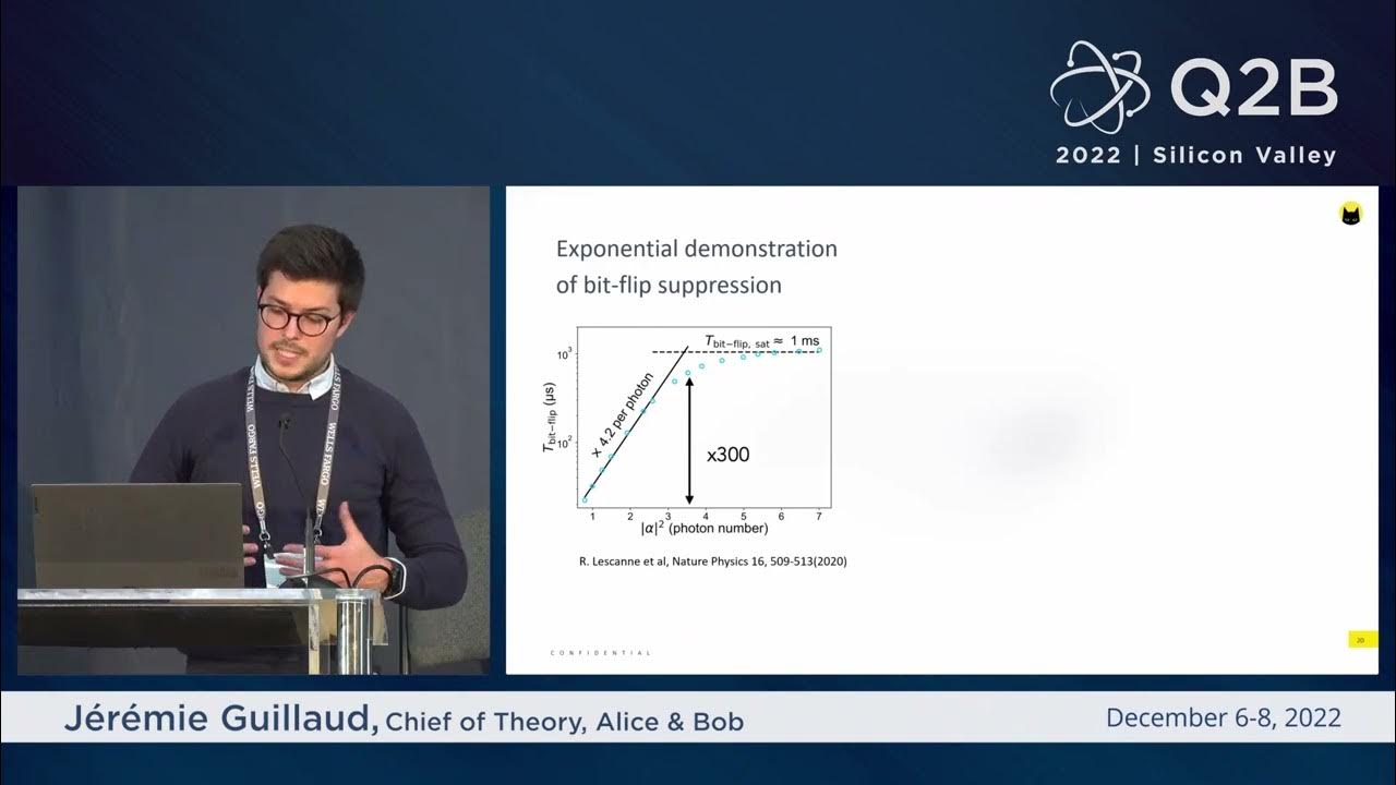 Q2B 2022 SV | Hardware-Efficient Quantum Computing with Cat Qubits | Jérémie Guillaud | A&B ...