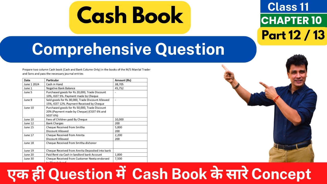 Double Column Cash Book Practical Question with Solution | Class 11 ...