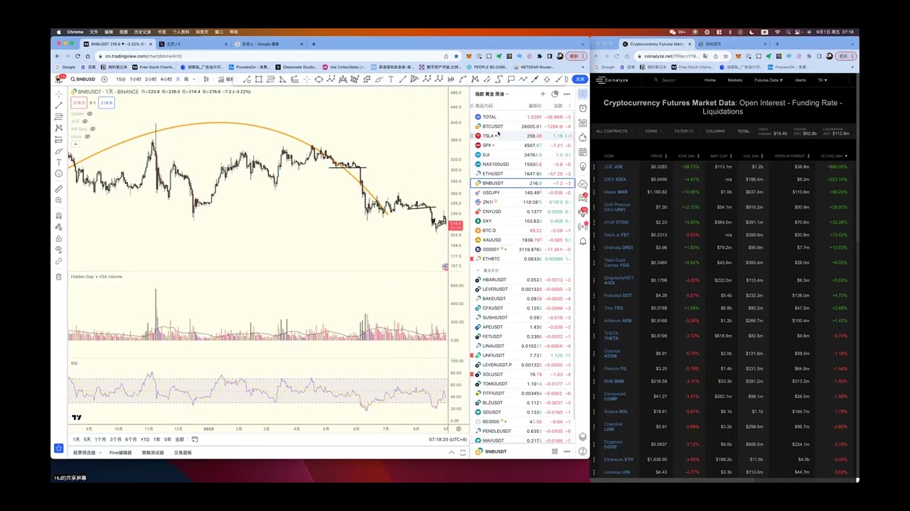 Cryptowatch 20230901 - YouTube