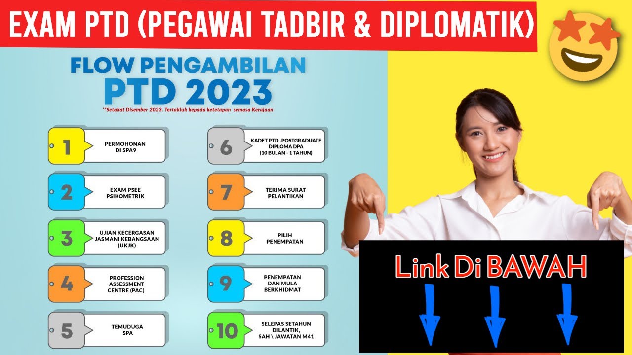Ujian Psikometrik Kadet PTD - Flow Pengambilan PTD 2023 - YouTube
