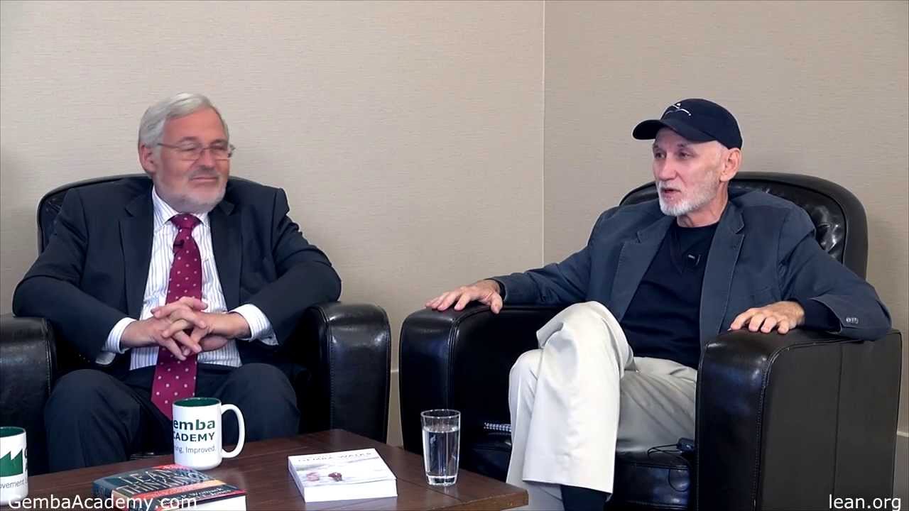 3: Lean Management Behavior: Reflections on 25 Years of Lean - YouTube