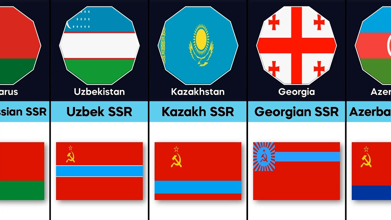 Flags of the Soviet Republics I Data Marshal - YouTube