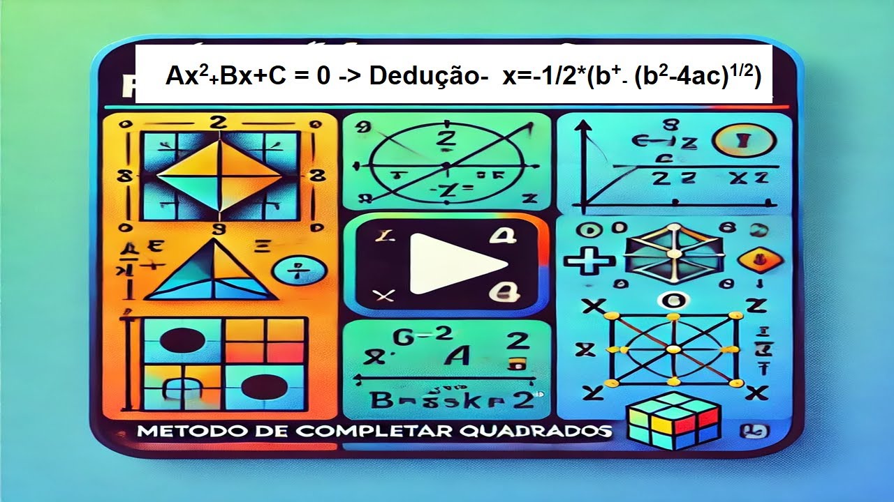 Dedução da Fórmula de Bhaskara Derivation of Bhaskara's Formula by ...