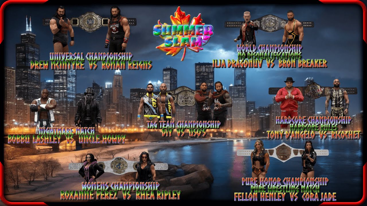 SummerSlam PLE I WWE 2K4 Universe (Episode Seventeen) - YouTube