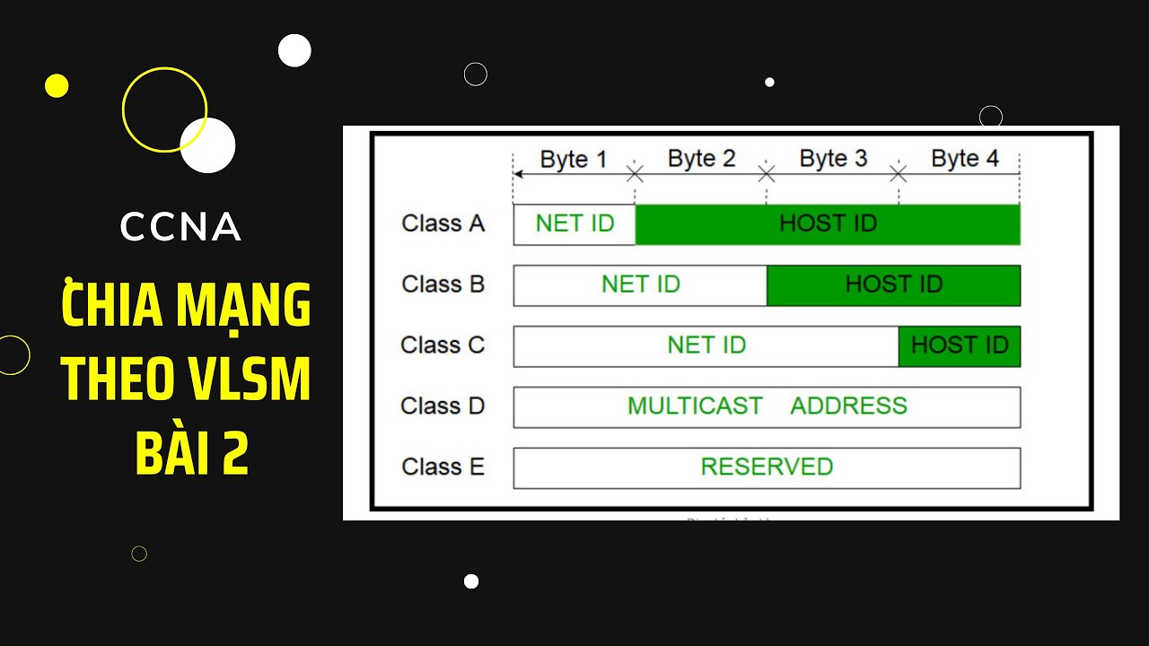 ccna - chia mạng vlsm bài 2 - YouTube