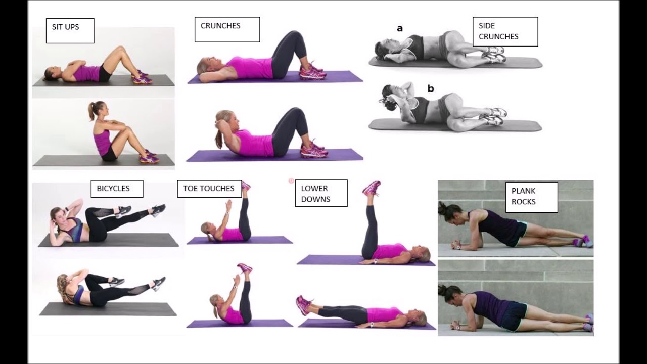Coach Alyssa's Conditioning List - YouTube