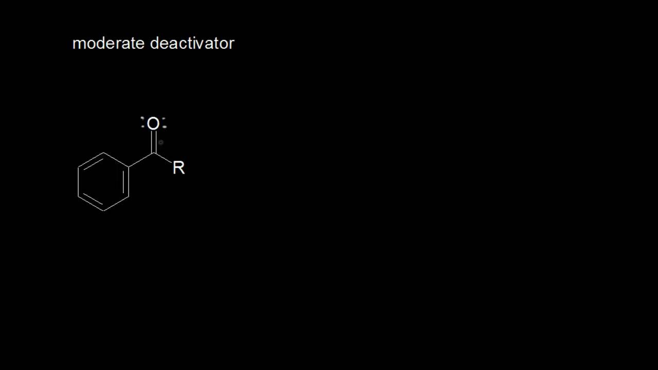 Meta directors II | Aromatic Compounds | Organic chemistry | Khan ...