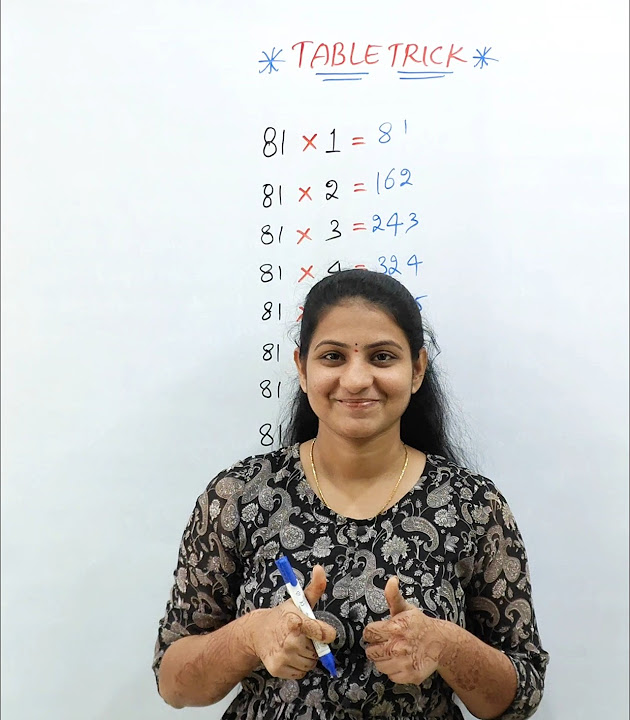 81 TABLE || TABLE 81 || || 81 KA TABLE || MATH TABLES || TABLES || EIGHTY ONE TABLE || SHORTS ...