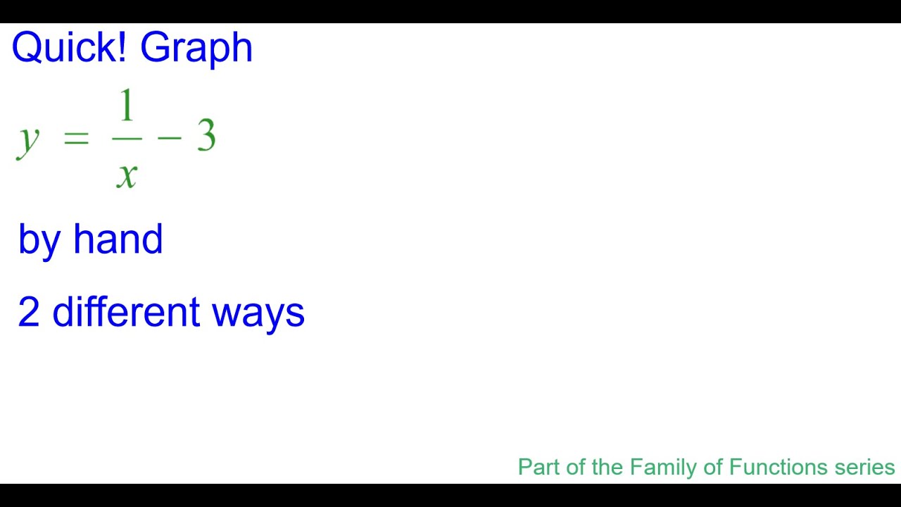 Quick graph y = 1/x - 3 - YouTube