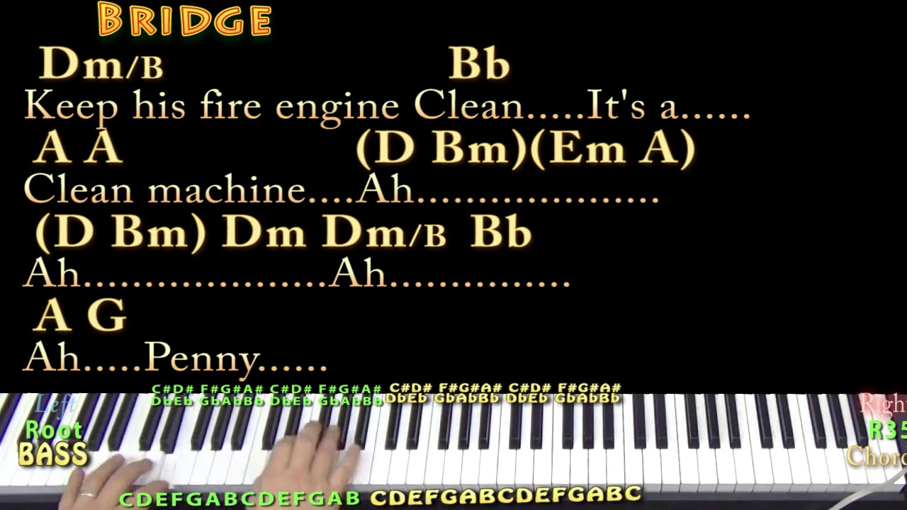 Penny Lane (The Beatles) Piano Jamtrack in D with Chords/Lyrics - YouTube